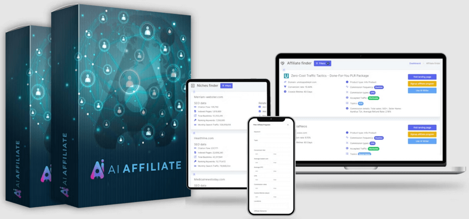 AI Affiliate Review: Revolutionizing Affiliate Campaigns