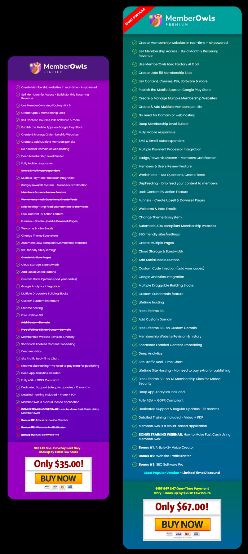 MemberOwls Review: Massive Bonus + Demo + Discount + OTO