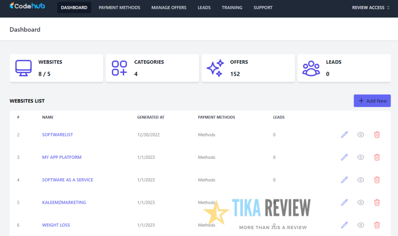 CodeHub Review - World’s Cheapest App Selling Platform!