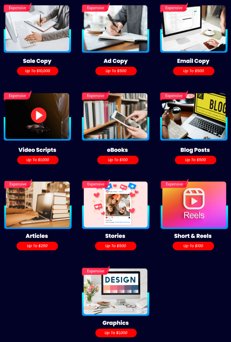 AI Mojo Review - A.I Powered High-Quality Content Free?