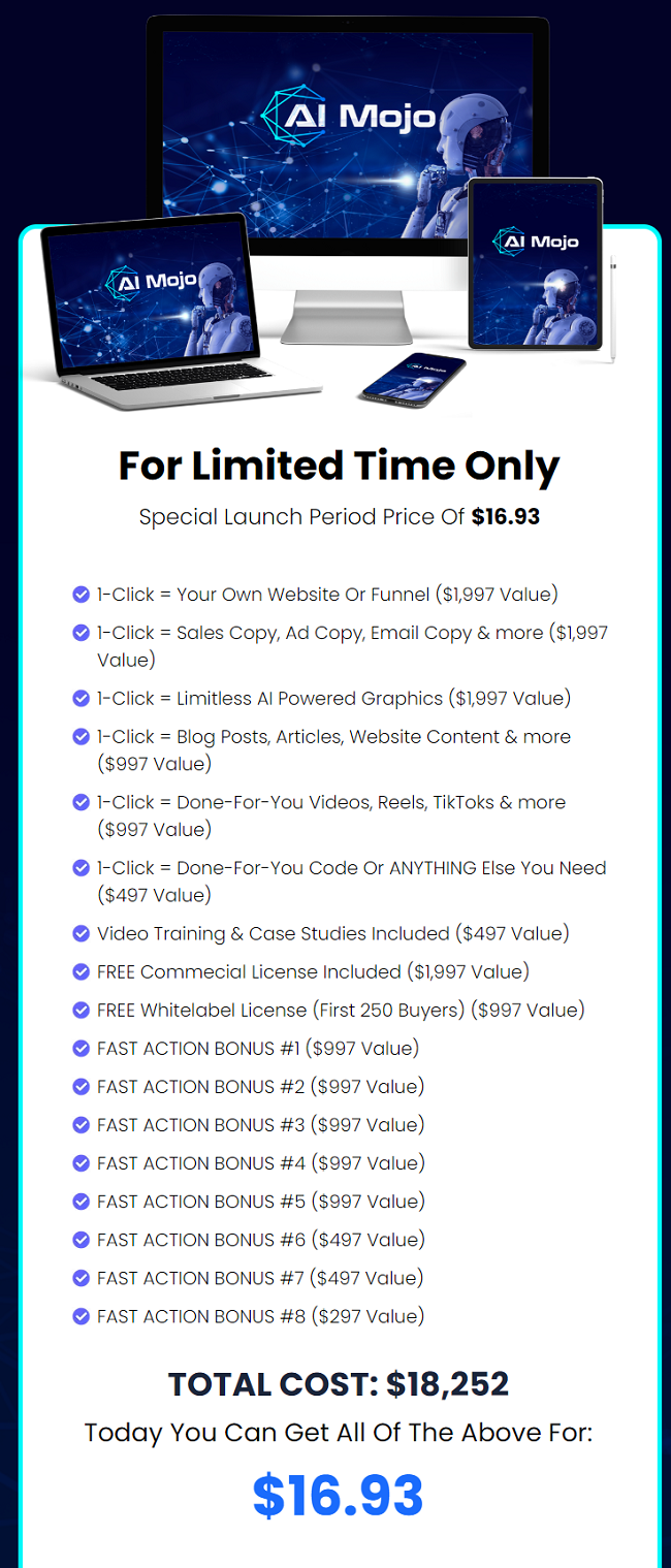 AI Mojo Review - A.I Powered High-Quality Content Free?