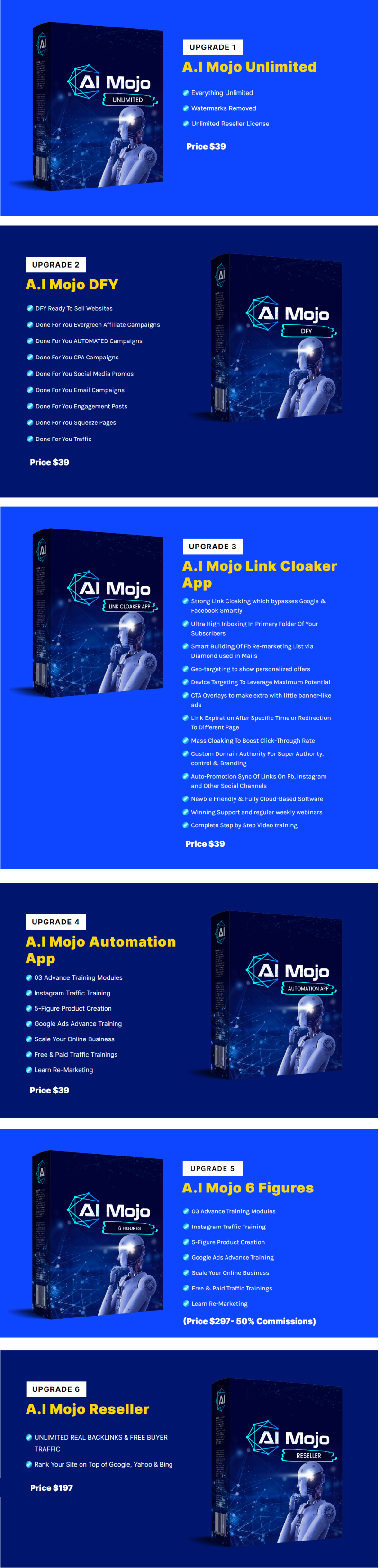AI Mojo Review - A.I Powered High-Quality Content Free?