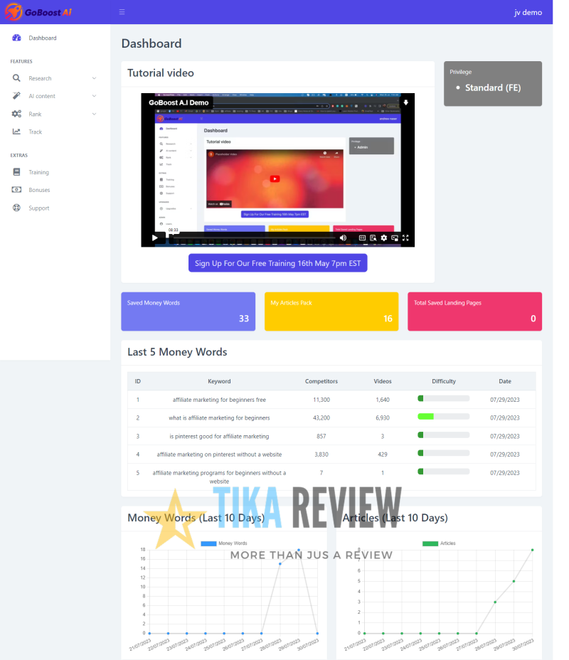GoBoost AI Review - Your Shortcut To Top Google Rankings