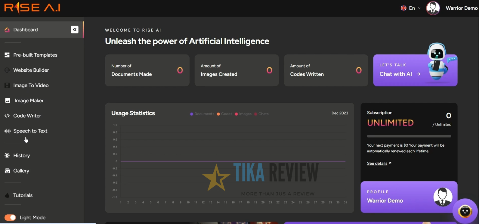 Rise AI Review: Create Content 10x Faster With This Tool?