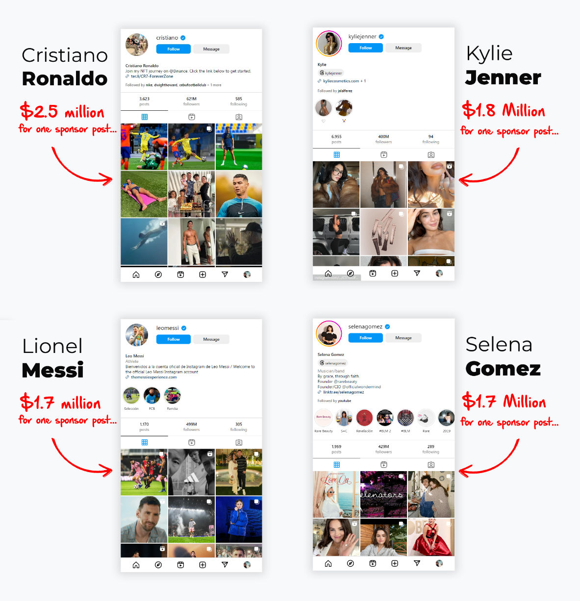 Lynxx Review - Say Goodbye To Manual Instagram Work?