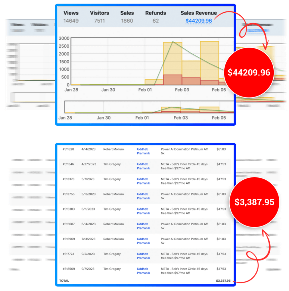 FunnelBuddy AI Review - AI Funnel Builder That Works