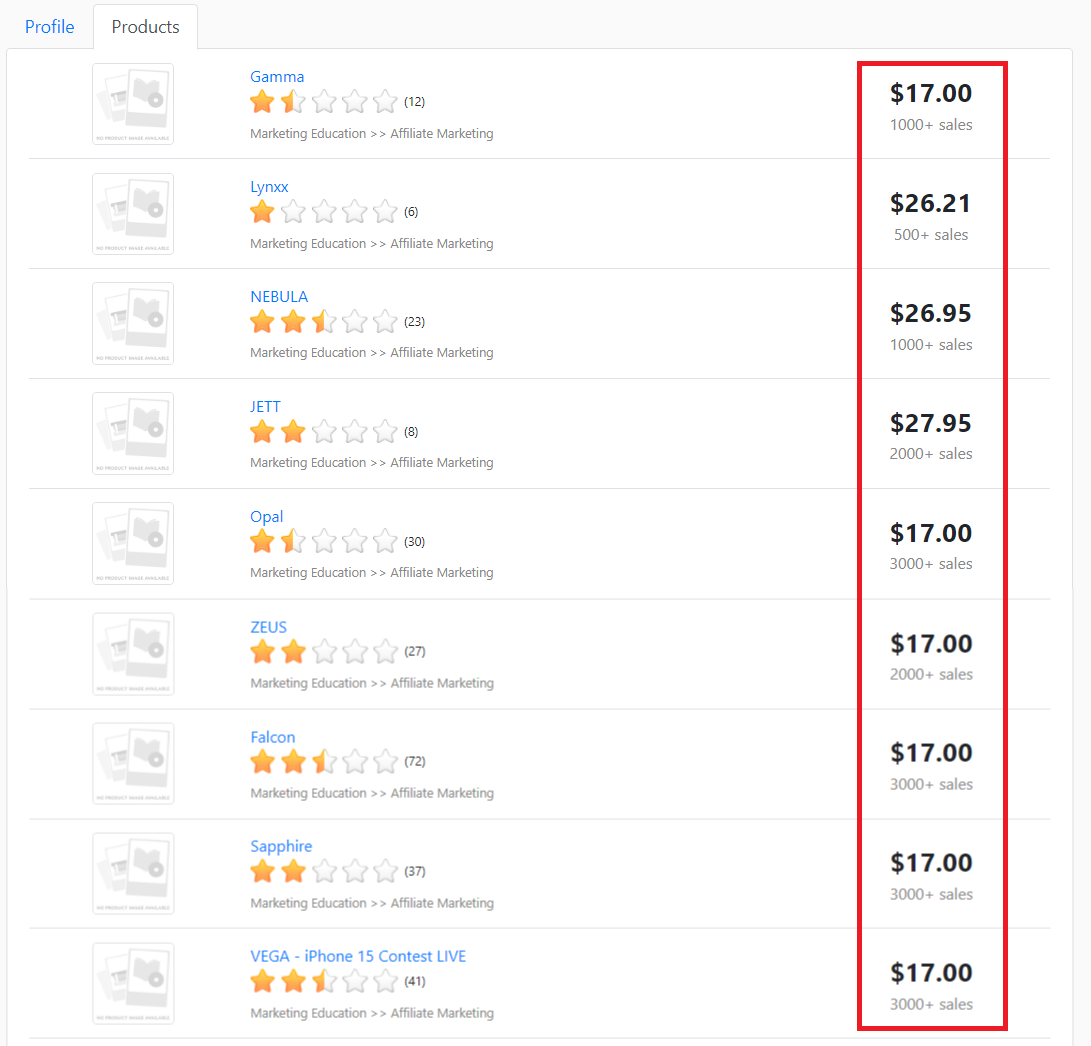 Comet App Review 2024: Honest Review & Member Area