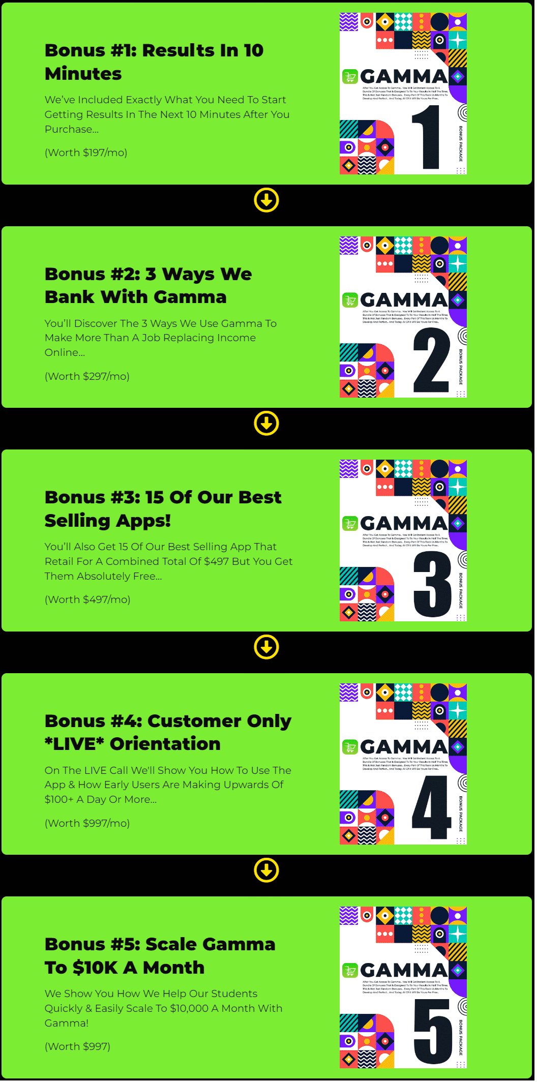 Gamma App Review: Unlock AI-Driven Amazon Store Profits