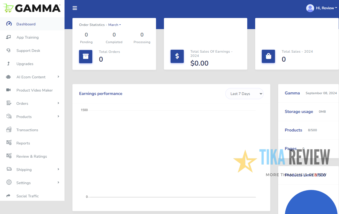 Gamma App Review: Unlock AI-Driven Amazon Store Profits