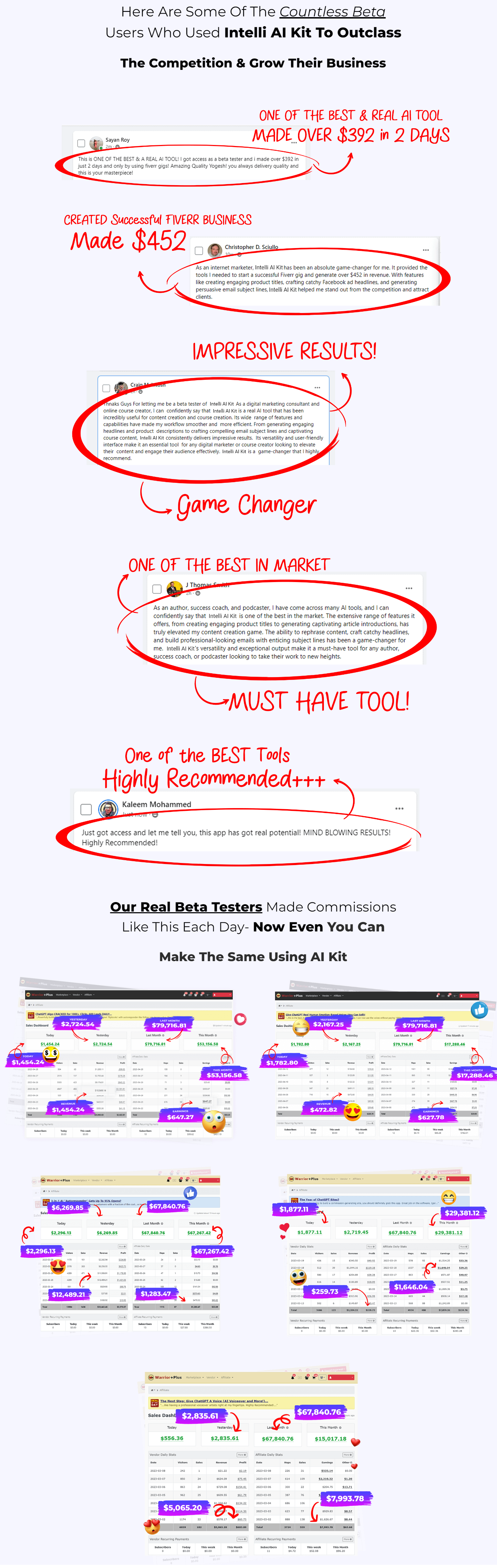 Intelli AI Kit Review: Features, Pricing Plans & Cons