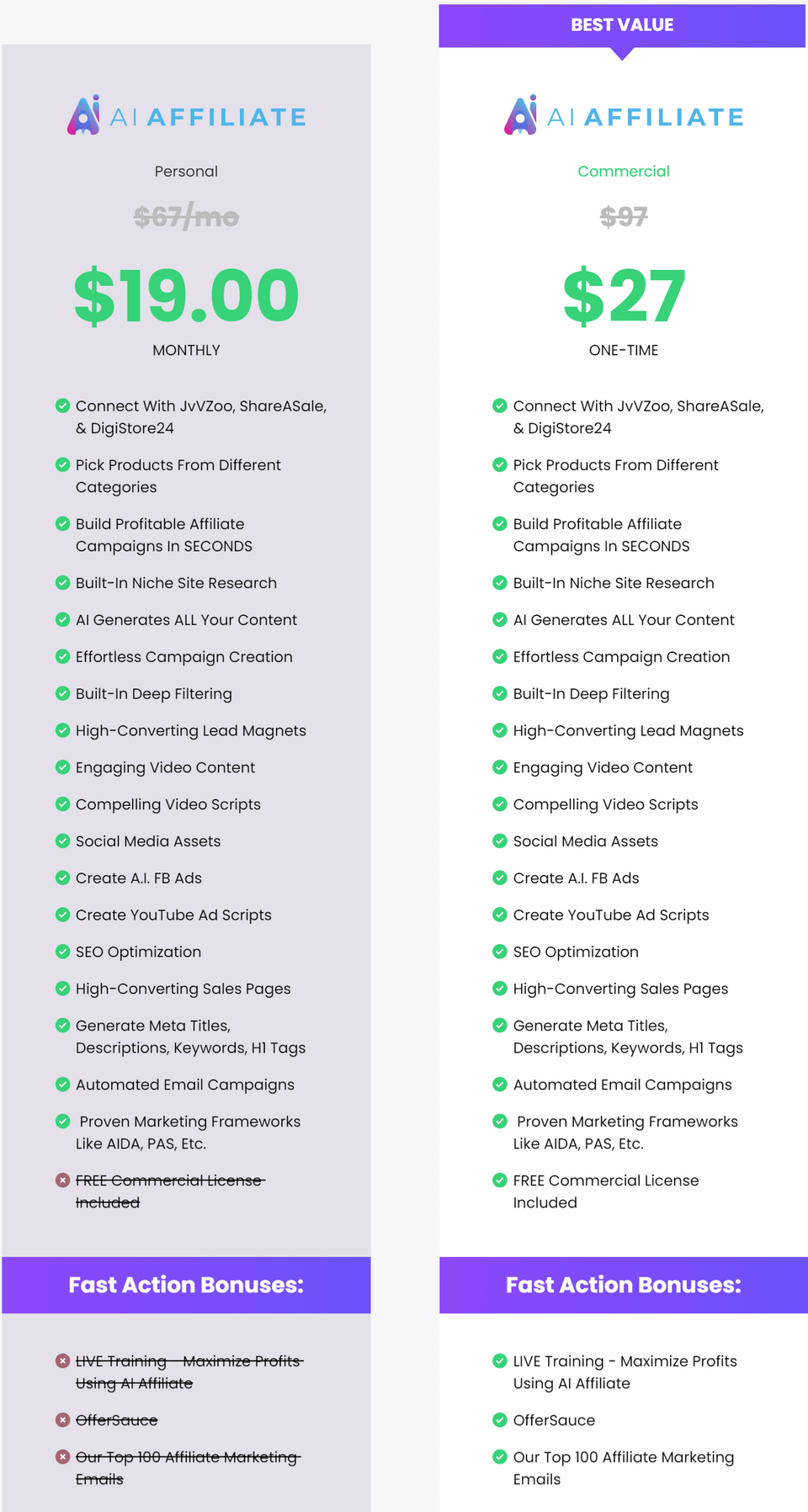 AI Affiliate Review: Revolutionizing Affiliate Campaigns