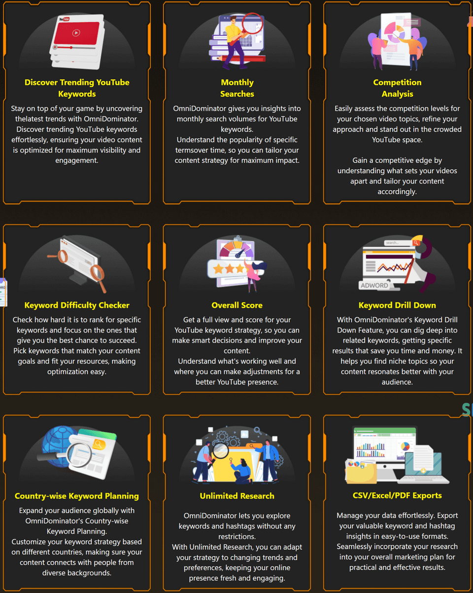 OmniDominator Review | Full Demo | Coupon | Bundle & OTO