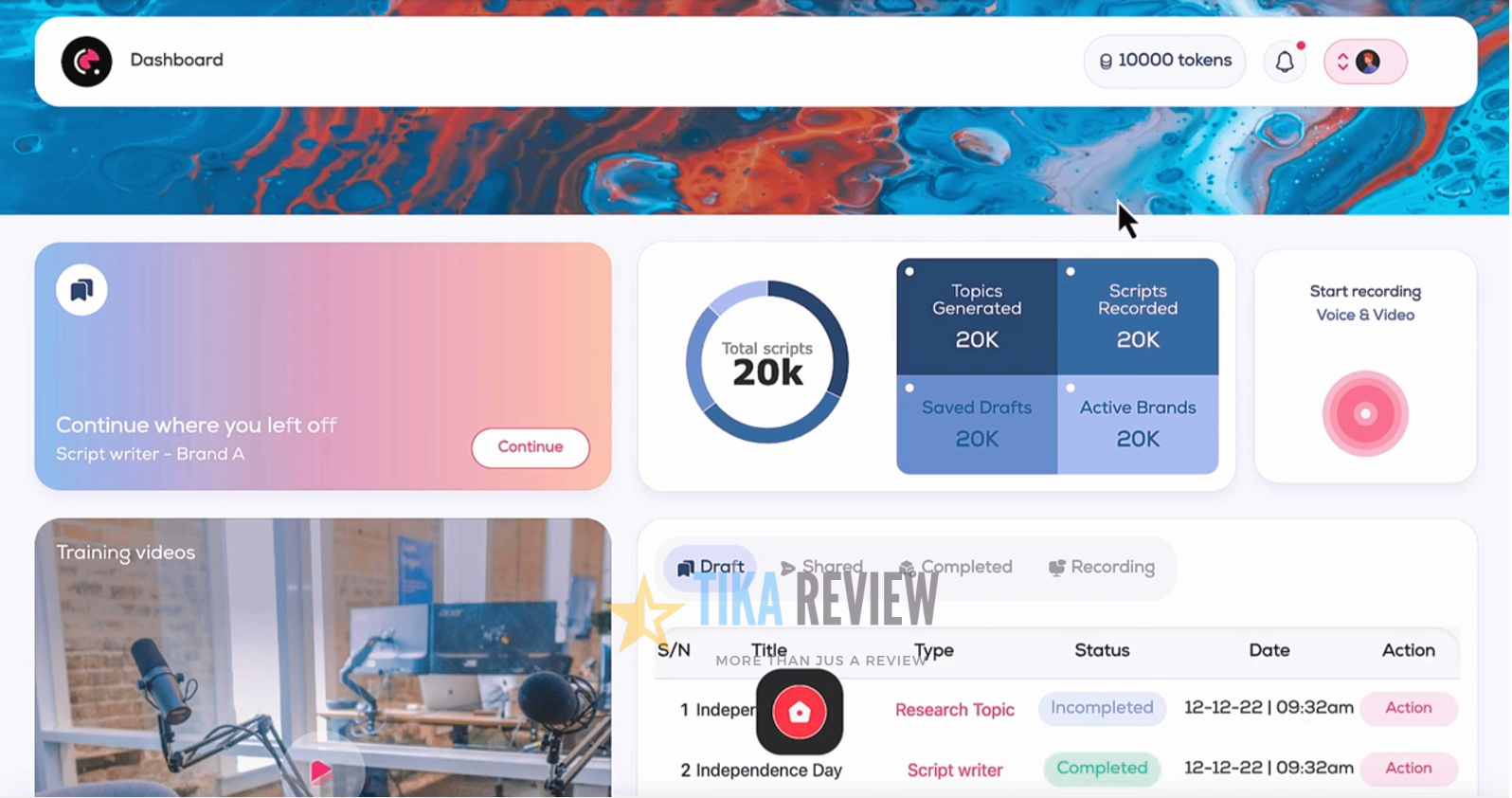 AI Creators Review - Revolutionize Your Video Creation?