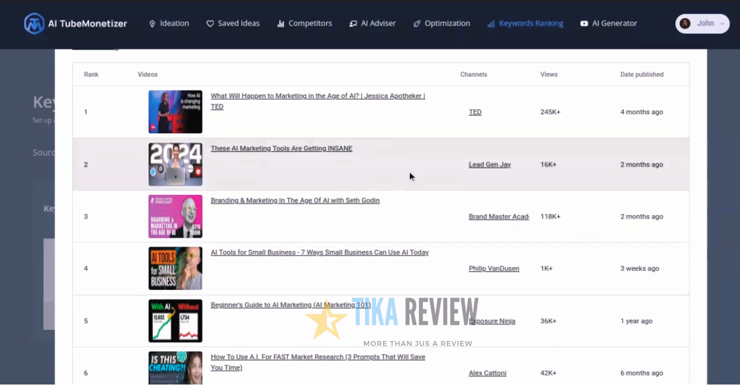 AI TubeMonetizer Review - Is It Recommended or Not?