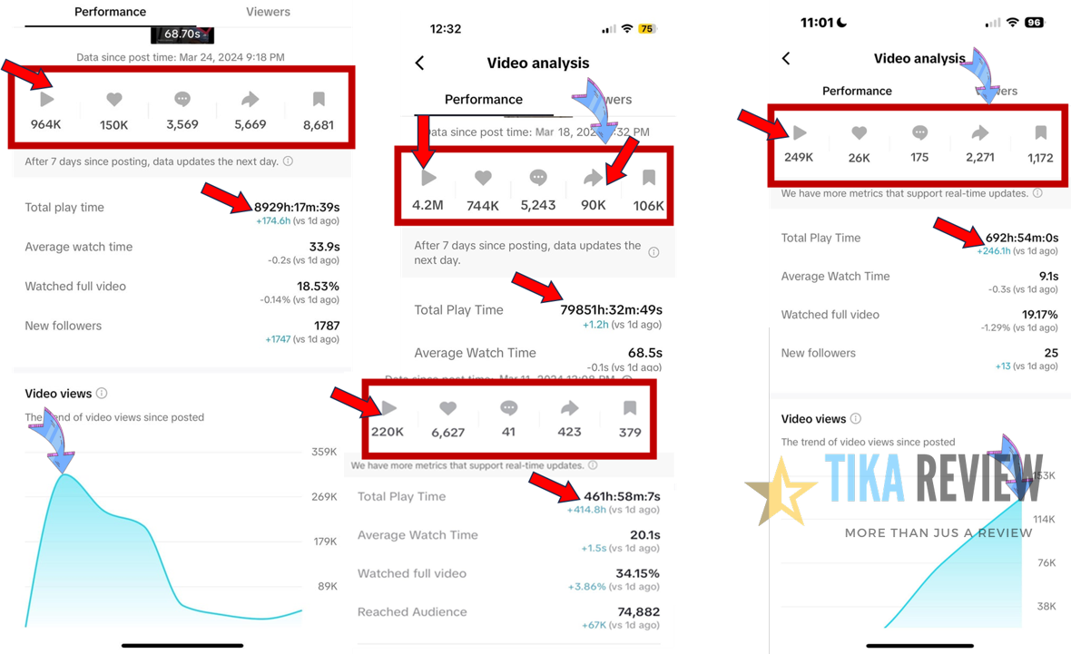 Animake Review - Honest Review & Beginner's Guide