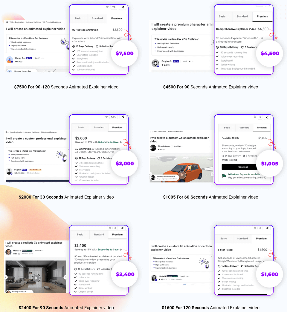 Explainer Video AI Review: Effortless Animated Explainers