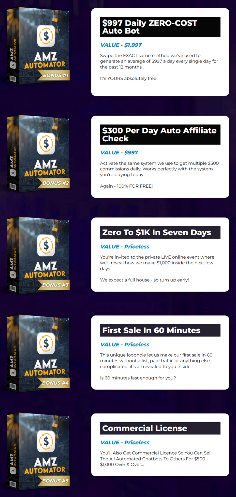 AMZ Automator Review: Unlock Passive Amazon Income Now!