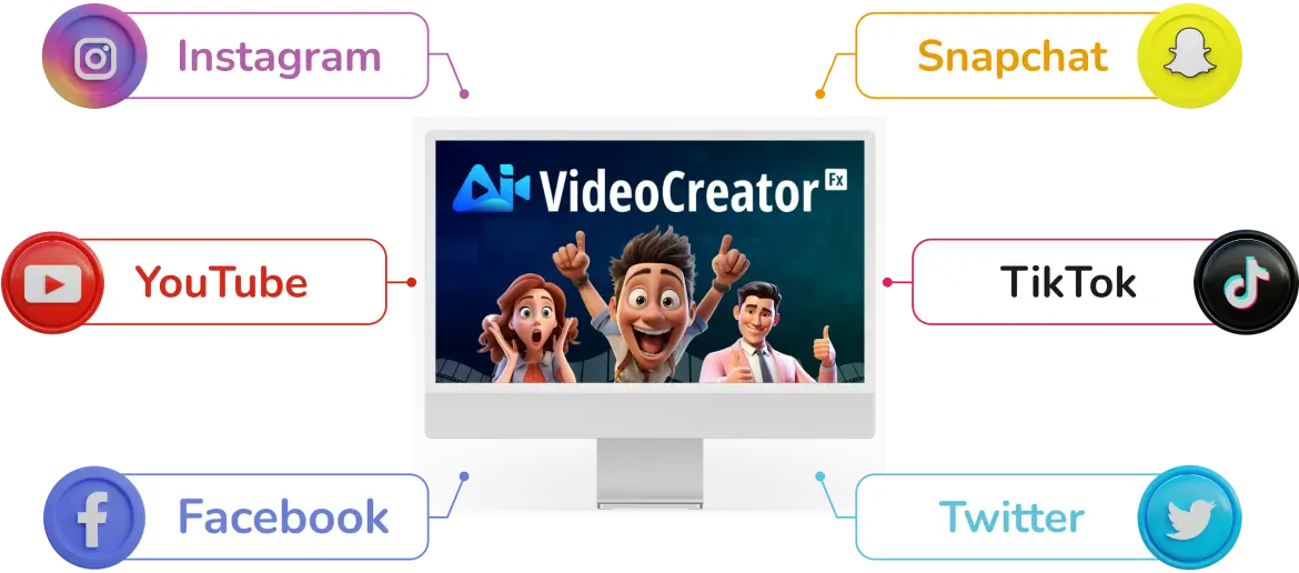 AI Video Creator FX Review: Transform Your Video Content