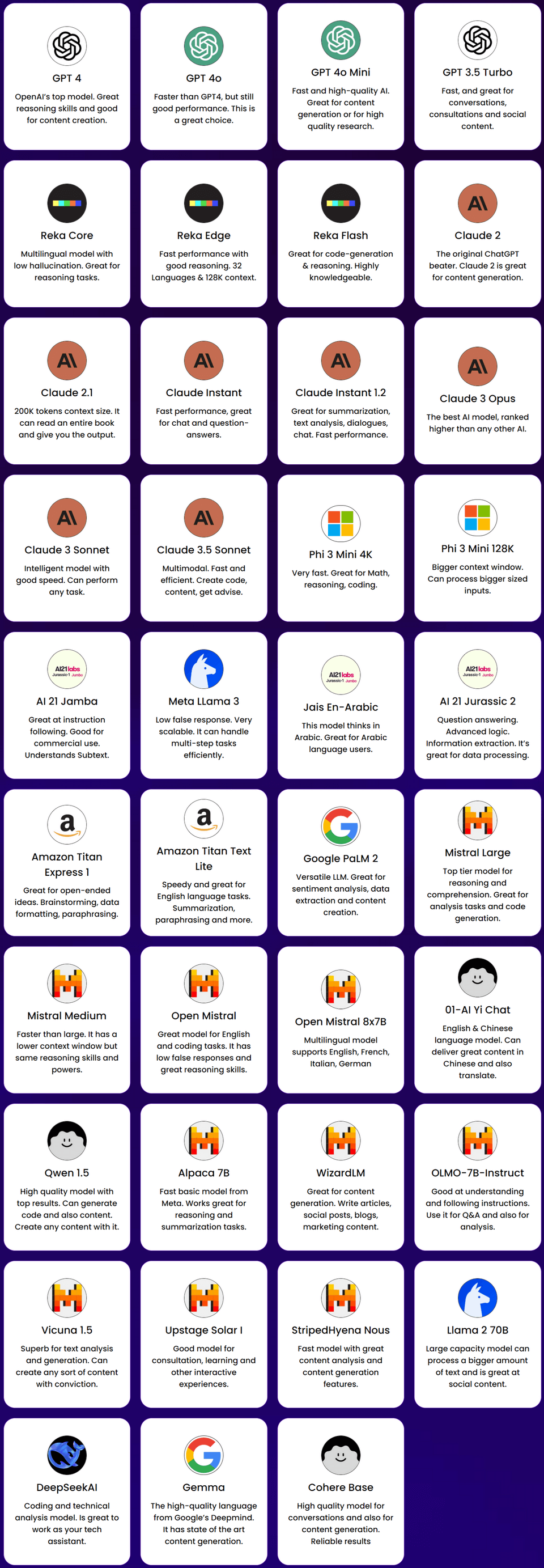 AI Collective Review: All-in-One AI Platform for Creators
