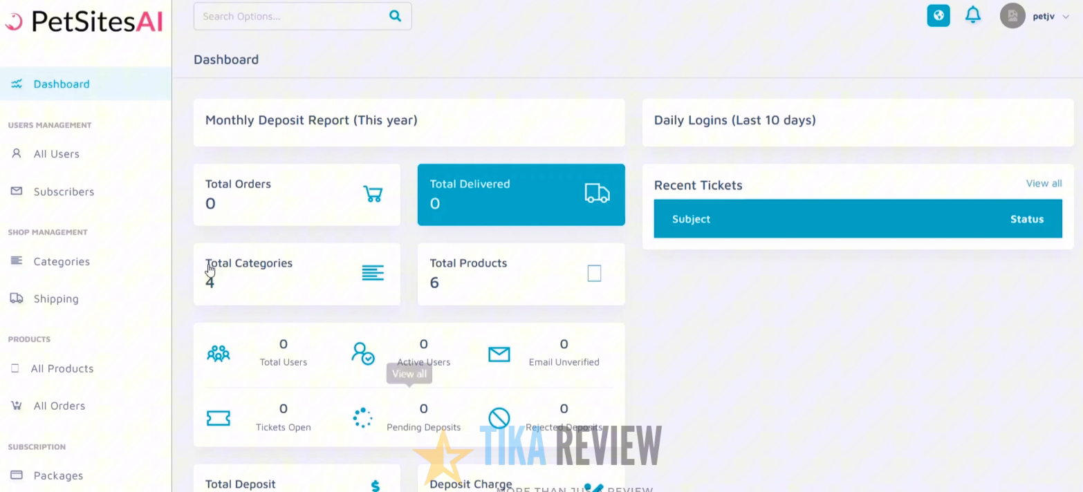 PetSites AI Review: Create Profitable Pet Sites Easily?