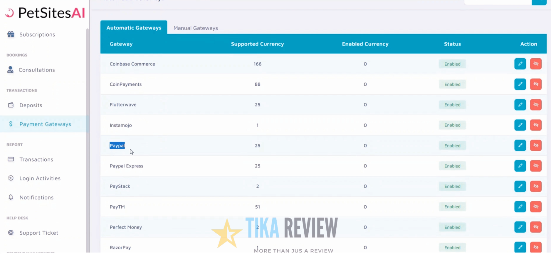 PetSites AI Review: Create Profitable Pet Sites Easily?