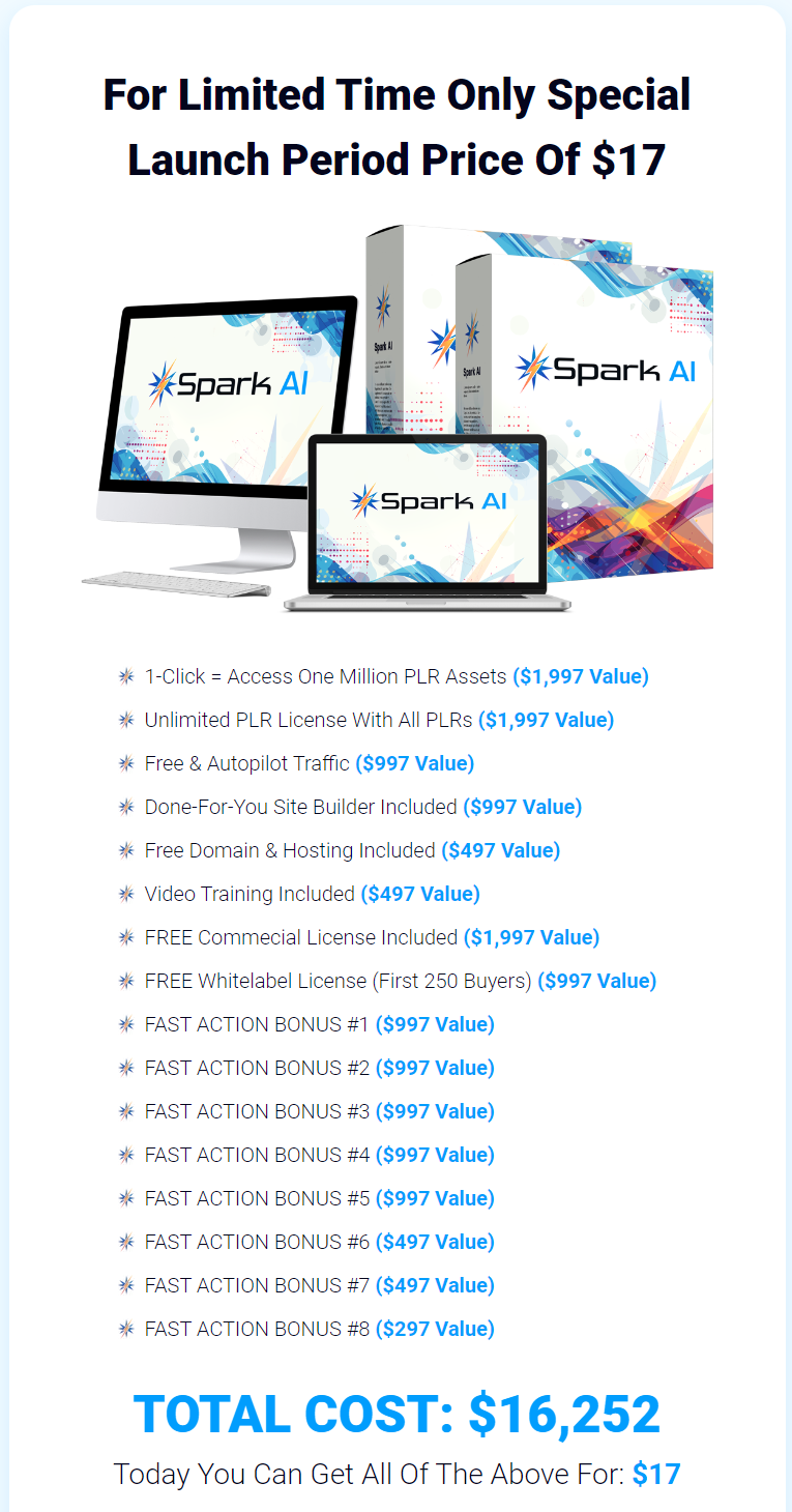 Spark AI Review: Unlock 1 Million+ PLR Assets Fast
