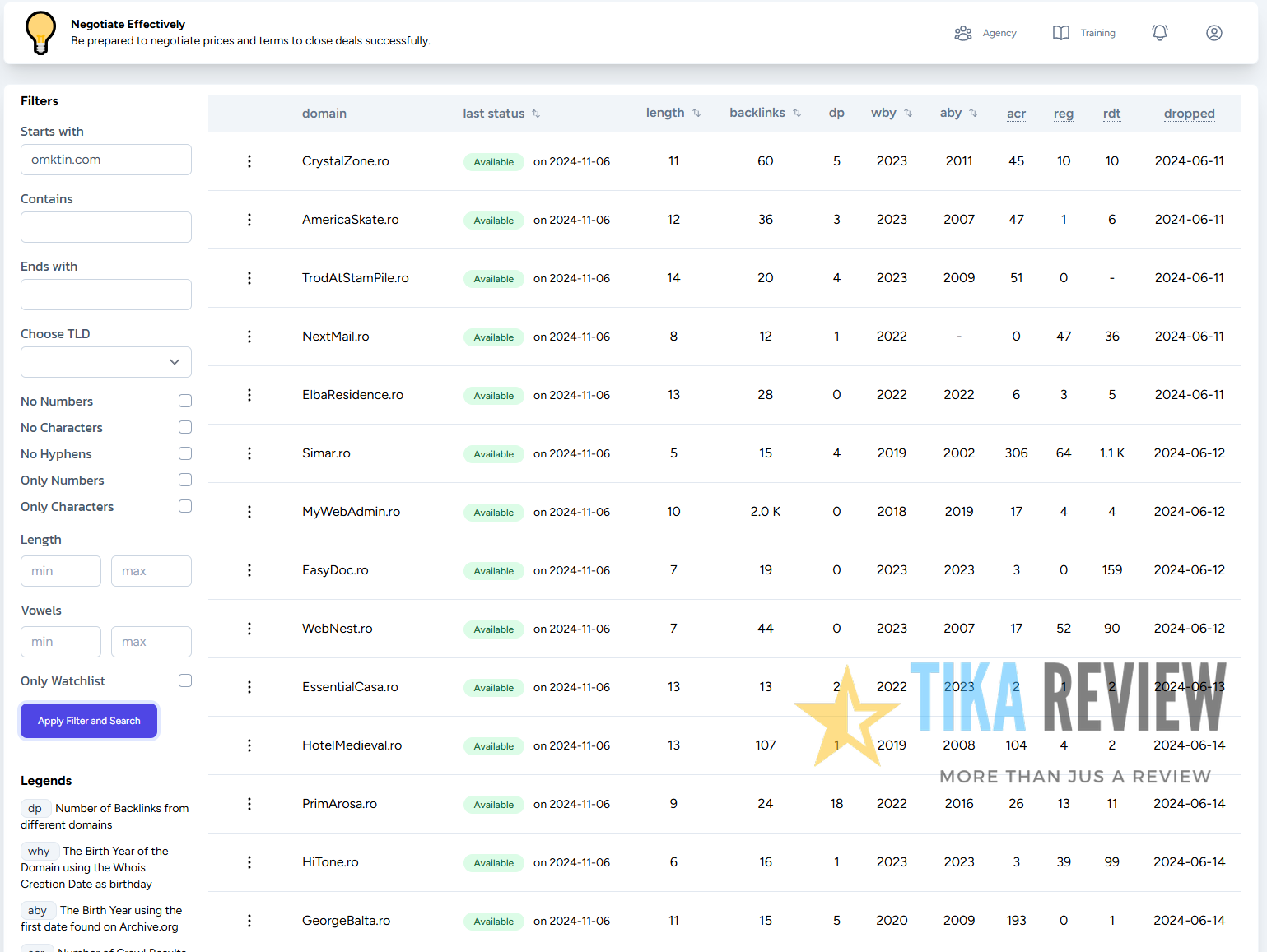 DomainProphets Review: Best AI Tool for Domain Flipping?