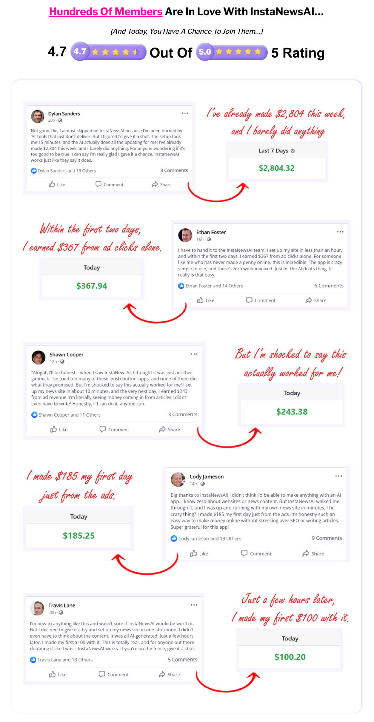Insta News AI Review: Tap Into $35B Industry Effortlessly