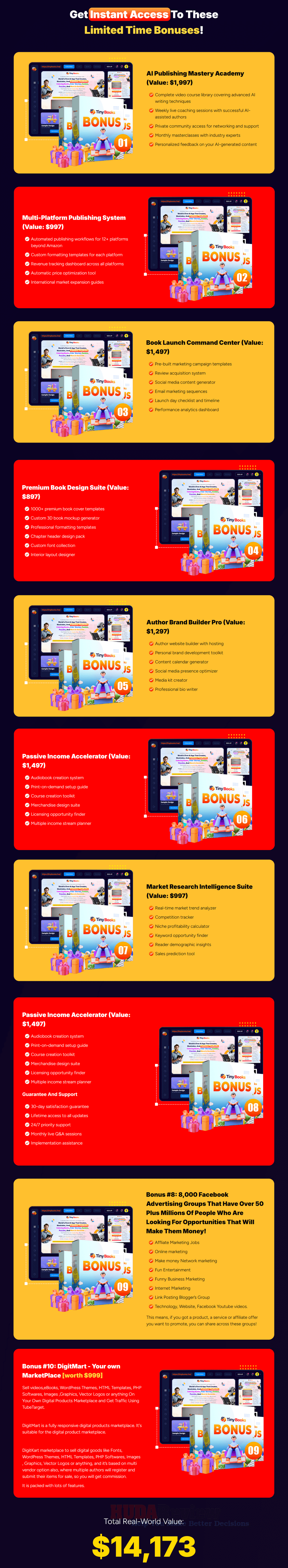 TinyBooks Review: AI-Generated Books at Lightning Speed