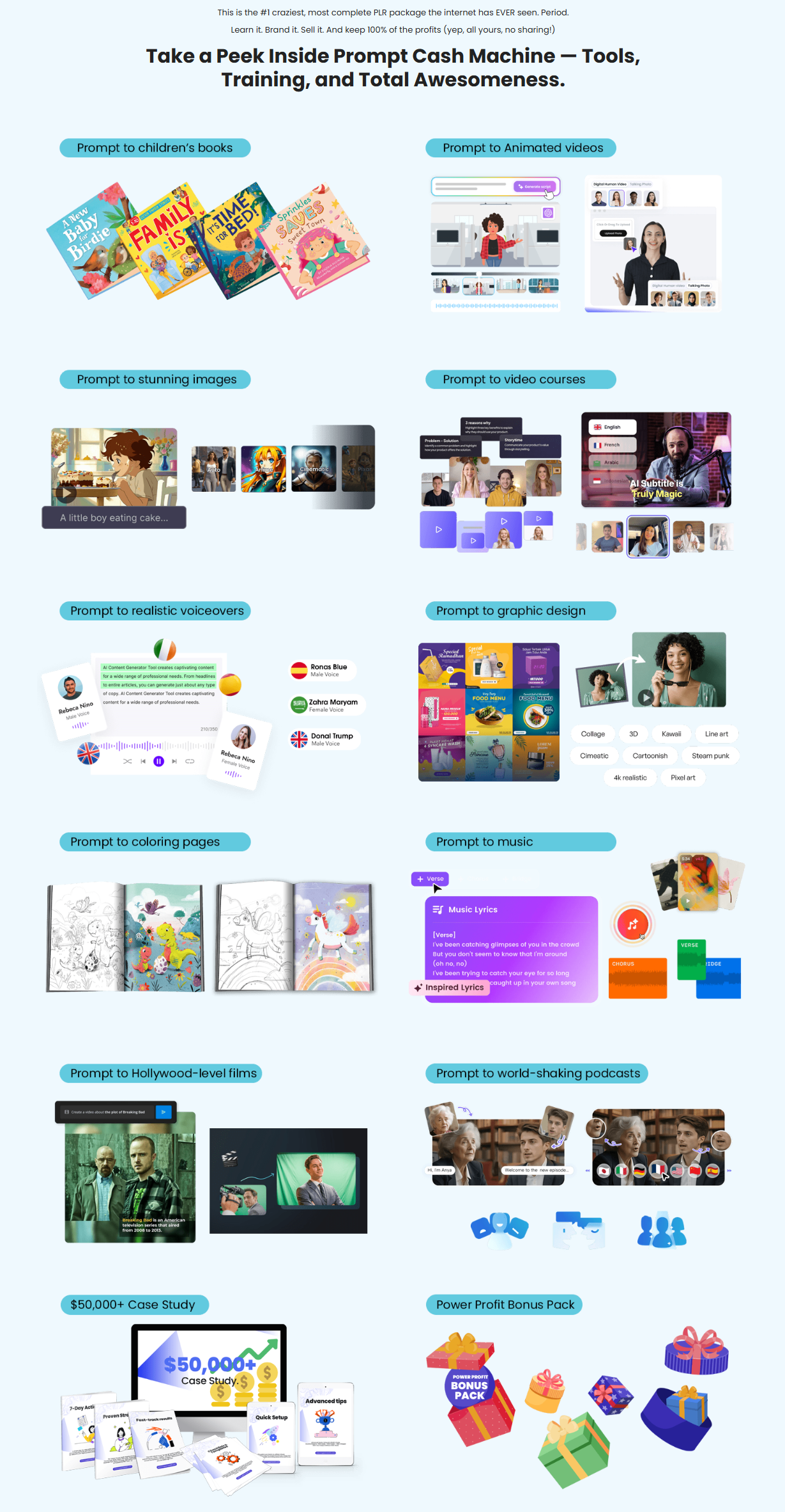 Prompt Cash Machine Review: Rebrand & Sell for Big Wins