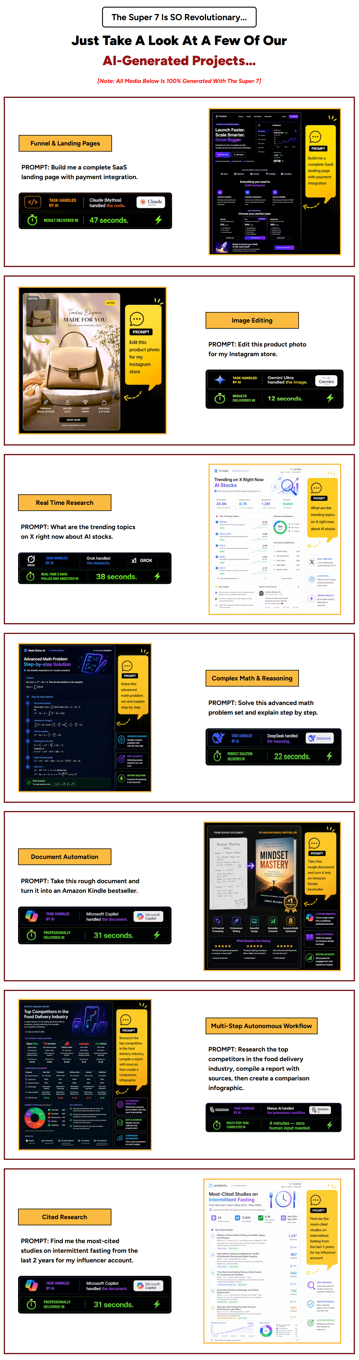 Super 7 Review - Ultimate Private AI Empire on VPS 2026
